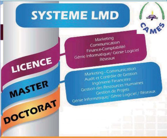 Système LMD Supmanagement Sénégal